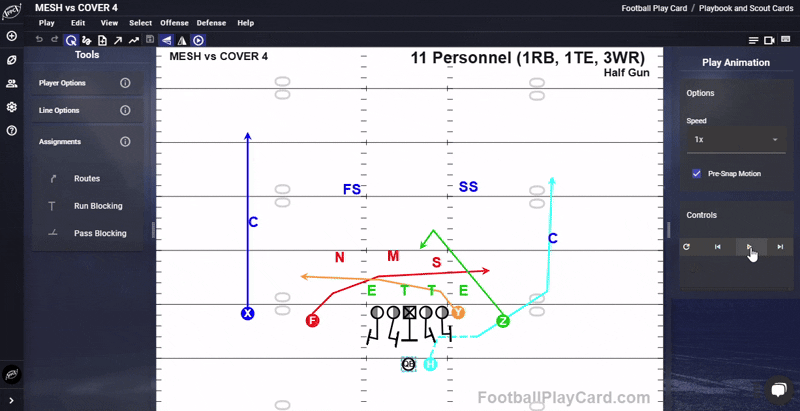 Mesh Concept: Create Traffic and Separation in the Passing Game