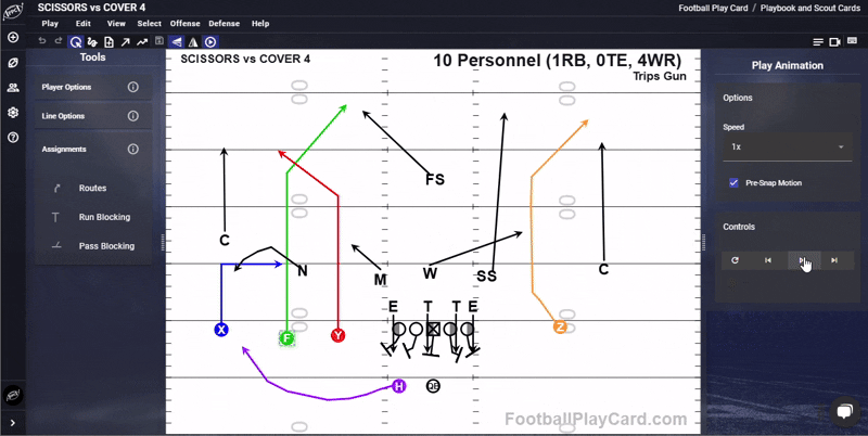 Mastering the Scissors Concept: Creating Explosive Football Plays