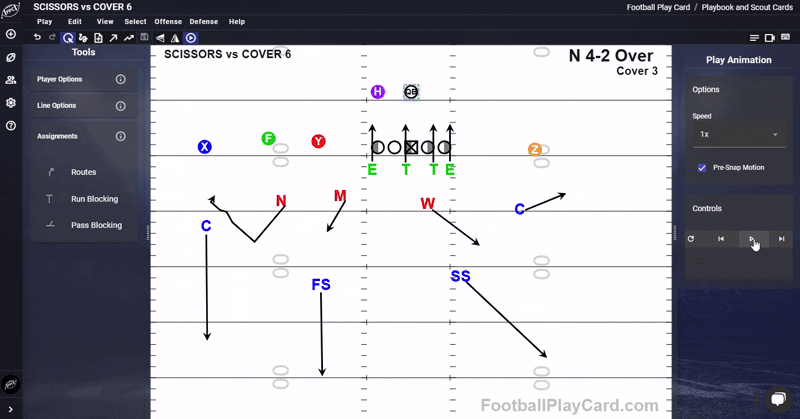 Shutting Down Scissors: How Defenses Stop Football's Explosive Concept