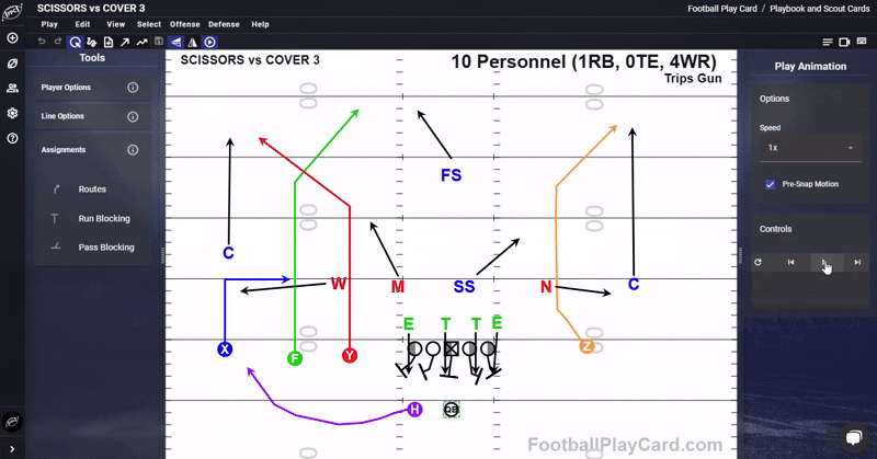 Shutting Down Scissors: How Defenses Stop Football's Explosive Concept